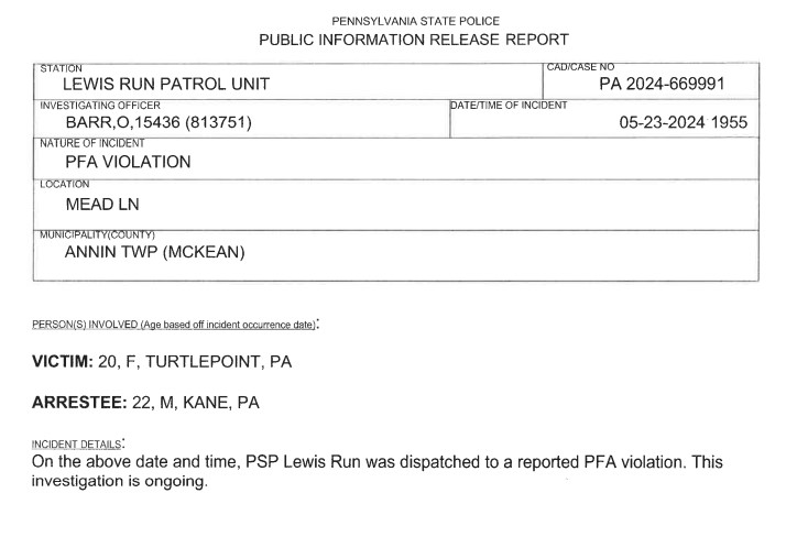 PFA Violation Investigation In Annin Twp. – Solomon's Words for the Wise