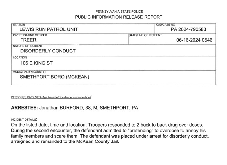Disorderly Conduct Arrest In Smethport Borough – Solomon's Words for ...