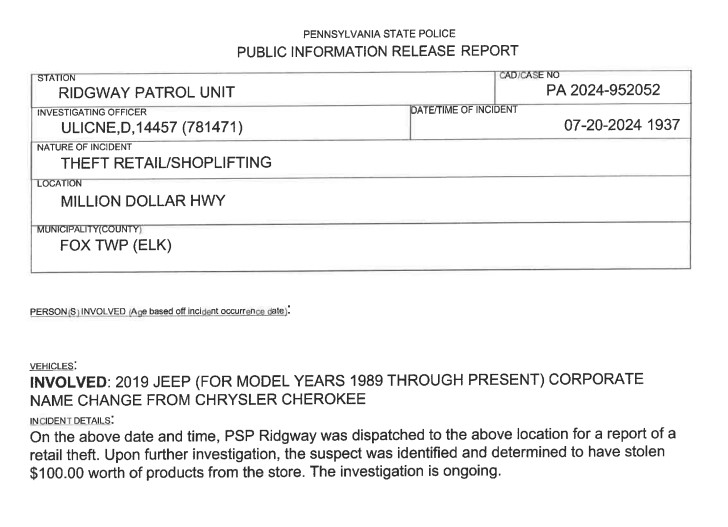 Retail Theft Investigation IOn Fox Twp. – Solomon's Words for the Wise