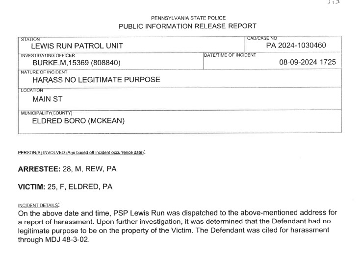 Rew Man Cited For Harassment In Eldred Borough – Solomon's Words for ...