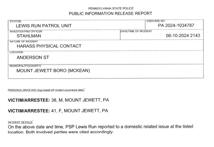 Both Parties Cited For Harassment In Mt Jewett Borough – Solomon's ...