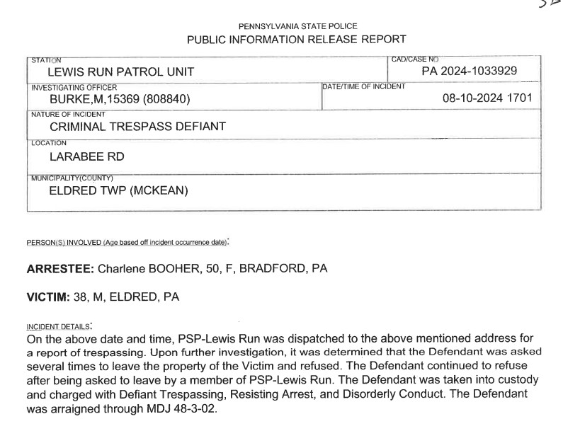 Trespassing Arrest In Eldred Twp. – Solomon's Words for the Wise