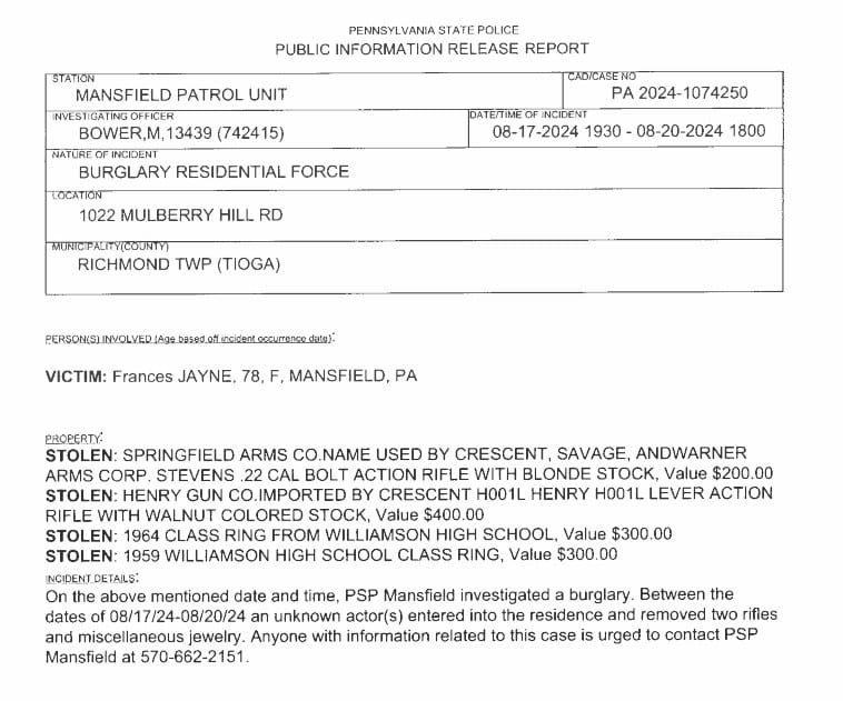 Mansfield PSP Seeking Information For A Burglary In Richmond Twp ...