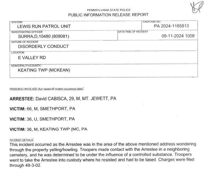 Disorderly Conduct Arrest In Keating Twp. – Solomon's Words for the Wise