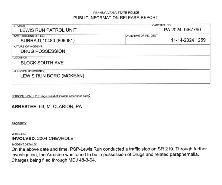 Drug Possession Arrest In Lewis Run Borough – Solomon's Words for the Wise