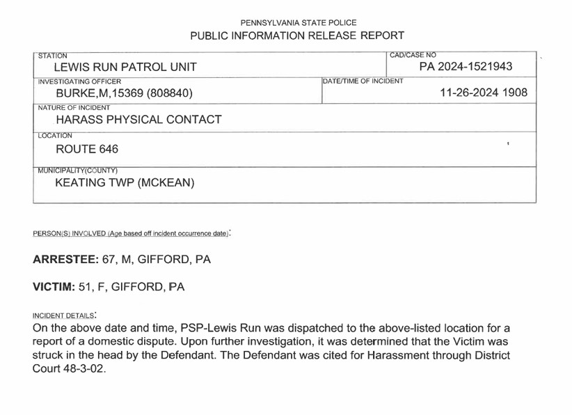 Harrassment Arrest In Keating Twp. – Solomon's Words for the Wise