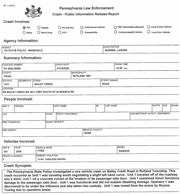 Suspected DUI In One Vehicle Crash On Bailey Creek Rd. In Rutland Twp ...
