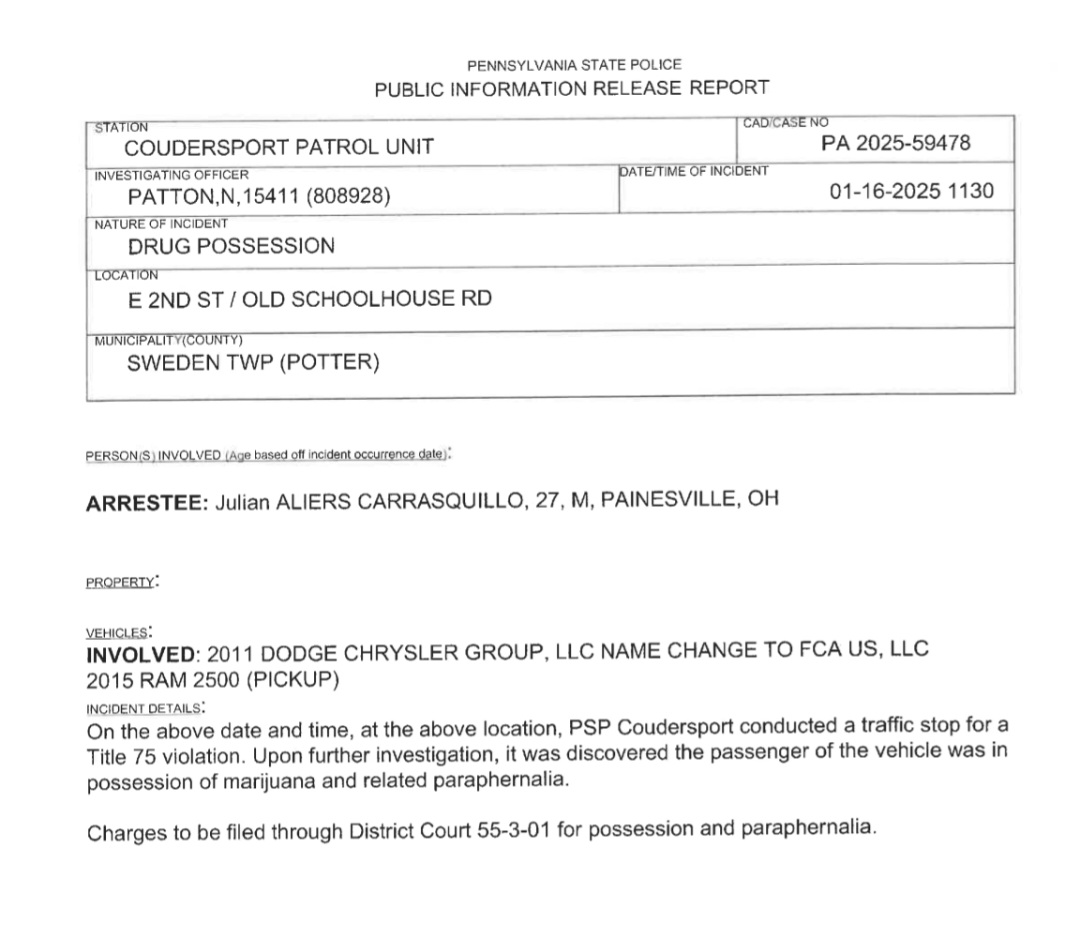 Ohio Man Arrested For Drug Possession In Sweden Twp. – Solomon's Words ...