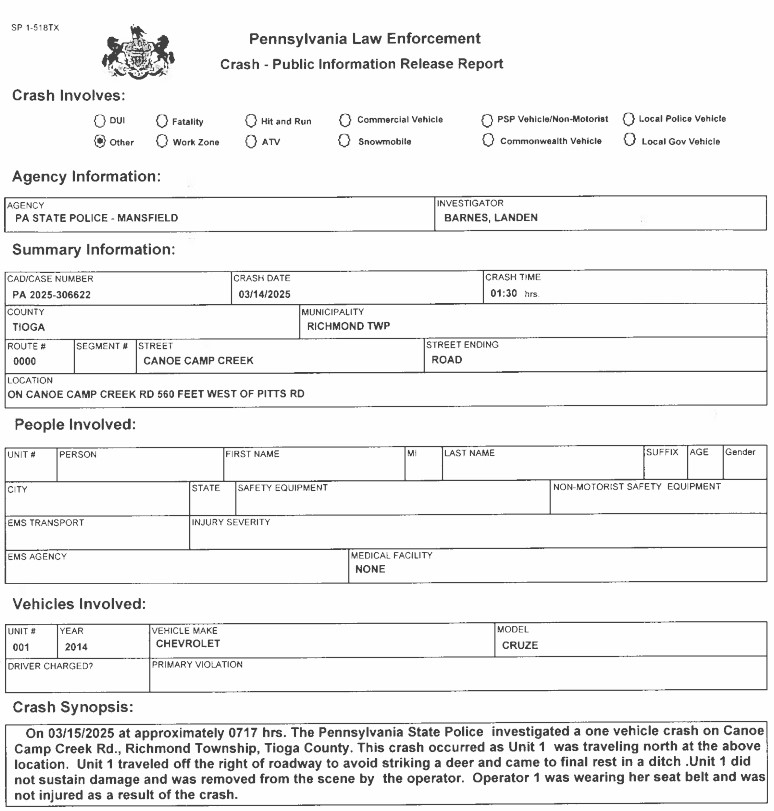 No Damange And No Injuries In One Vehicle Crash On Canoe Camp Creek Rd ...