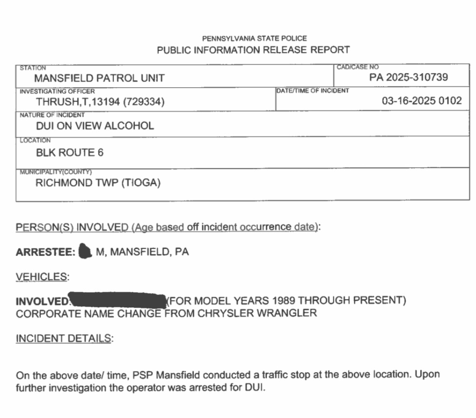 DUI Arrest In Richmond Twp. – Solomon's Words for the Wise