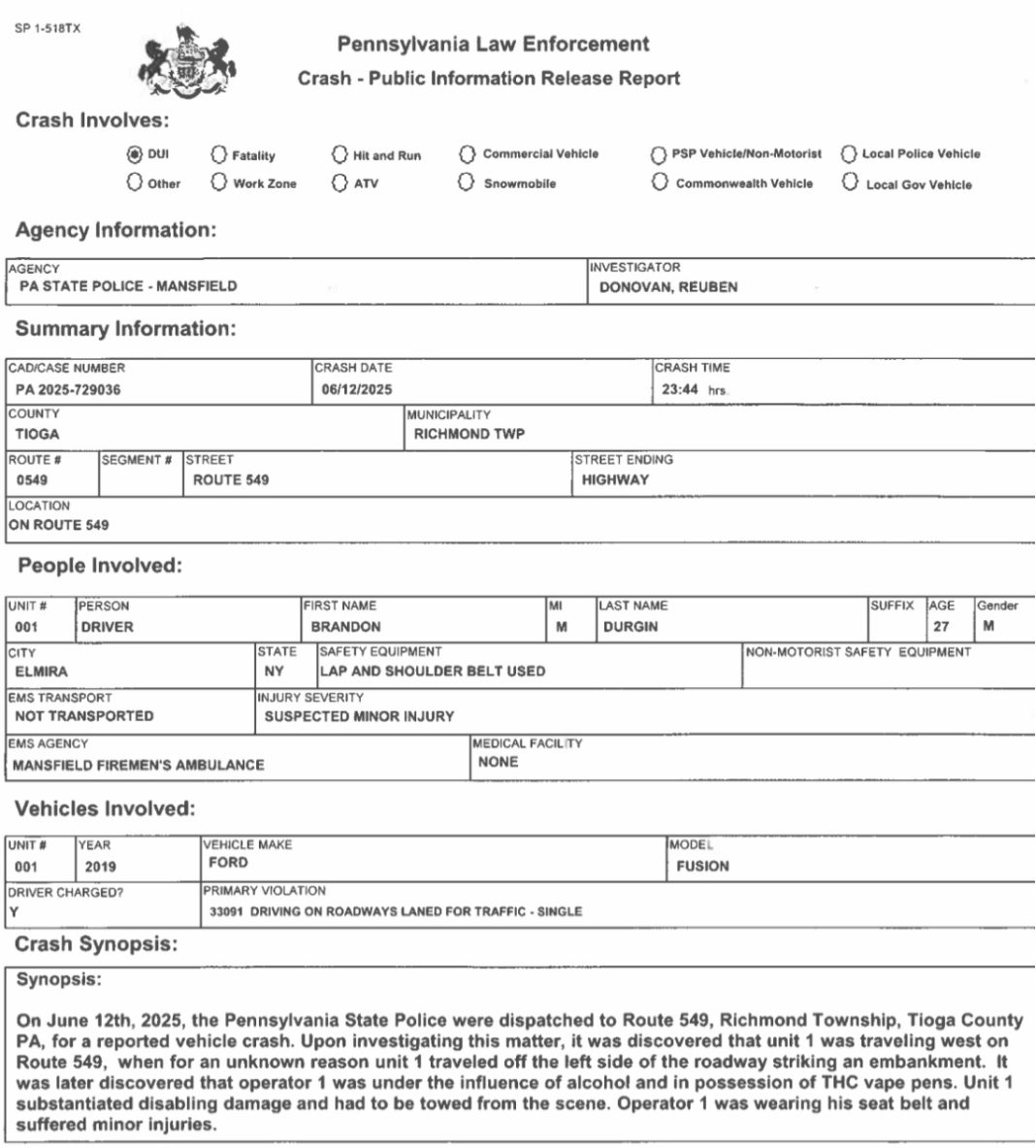 Minor Injuries And Disabling Damage In Suspected DUI Crash On Rt. 549 ...