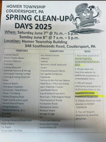 This Saturday June 7th and Sunday June 8th Homer Spring Clean Up ...
