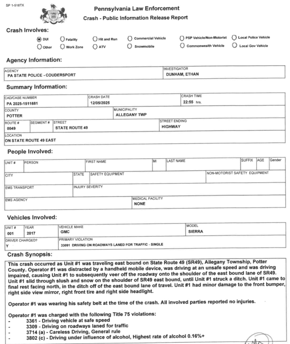 Suspected DUI Crash On Rt. 49 In Allegany Twp. – Solomon's Words for ...