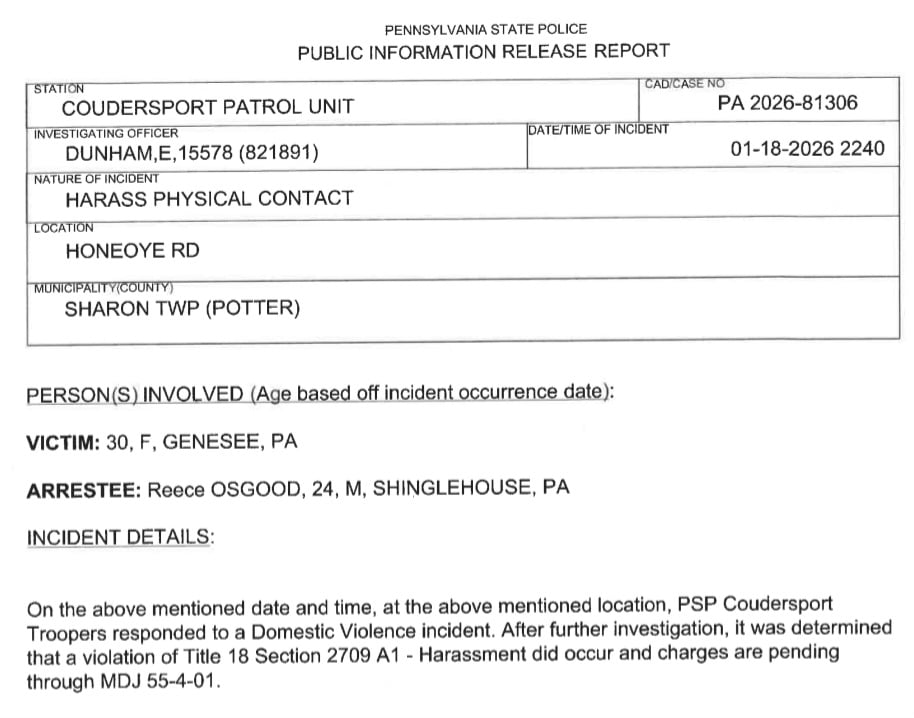 Harassment Charges Pending In Sharon Twp. – Solomon's Words for the Wise