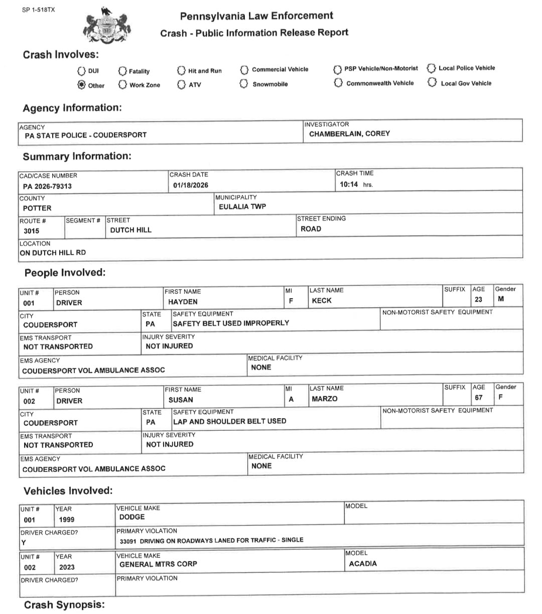No Injuries In Two Vehicle Crash On Dutch Hill Rd. In Eulalia Twp ...