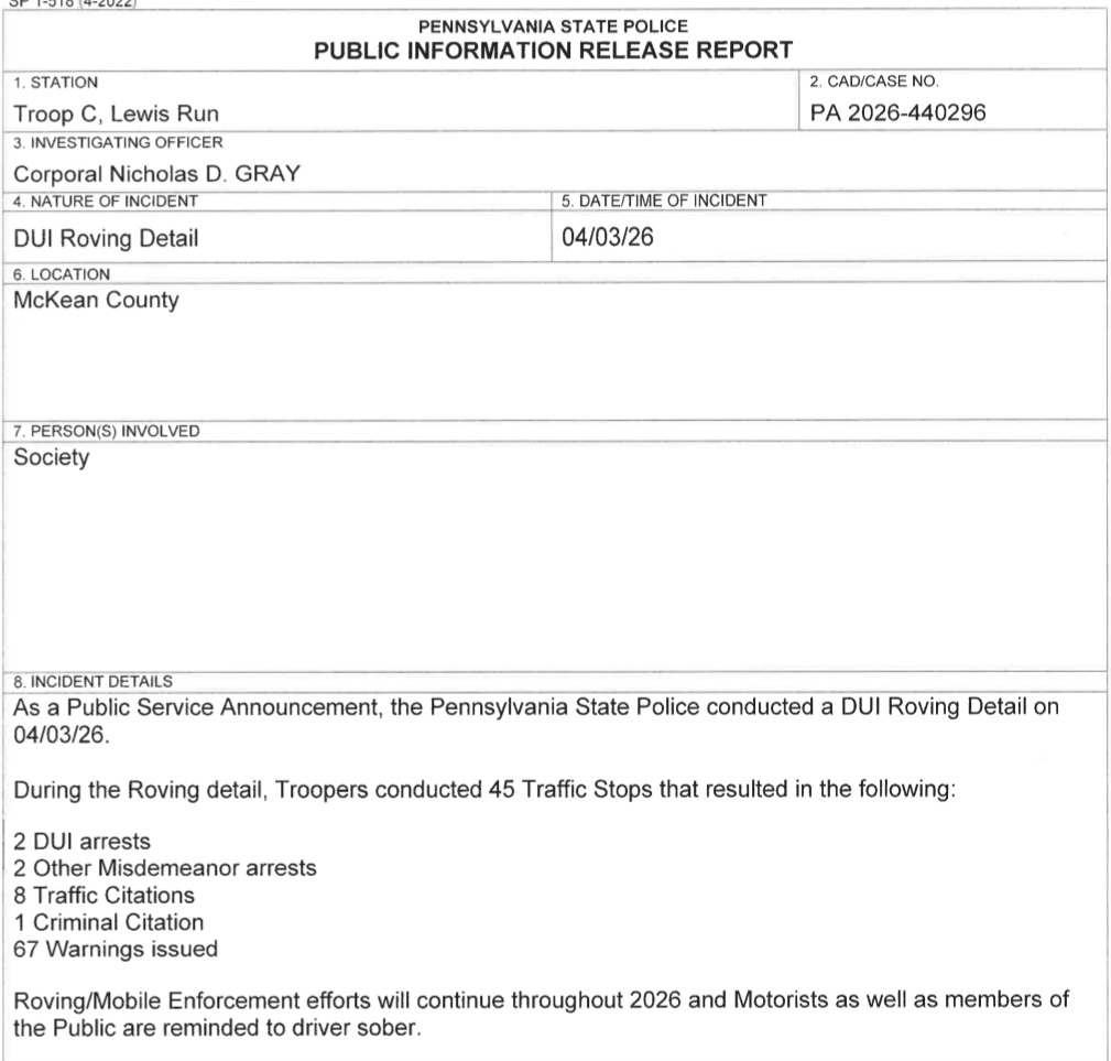 Mckean County Rolling DUI Check – Solomon's Words for the Wise